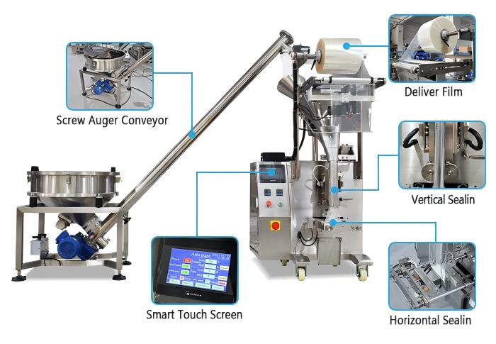 Flexible Packaging Machine | High-Performance Solutions